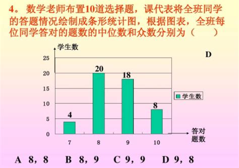 我想知道数学中统计图的众数，平均数，中位数什么的怎么算啊 百度经验
