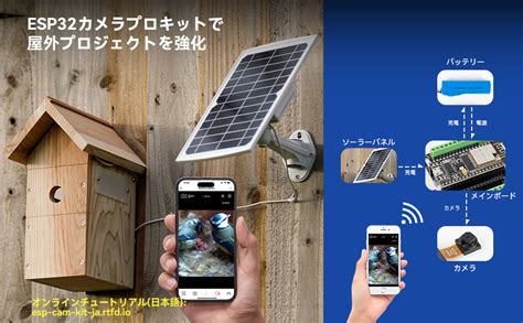 Jp Sunfounder Esp32カメラプロキット Esp32 Wroom 32eモジュール搭載、拡張開発ボード