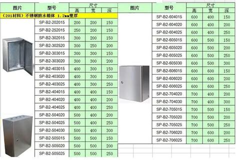 Db Box Size Chart Discounted Offers Riderbraces Com