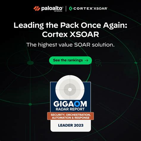 Cortex Xsoar An Outperformer Leader According To Gigaom Radar For Soar Palo Alto Networks