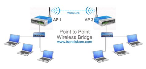 arialmt font pdf autocad download free mediagetflicks