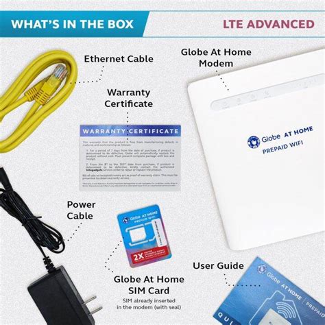 Globe At Home Prepaid WiFi LTE Advanced Modem ZTE Lazada PH