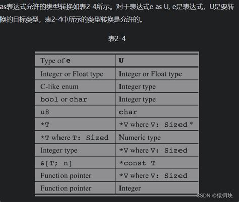 Rust编程基础rust Static Csdn博客