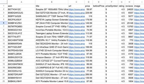 The Complete Guide To Scraping Amazon Product Data Using Python Hasdata