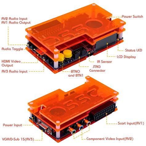Ossc Open Source Scan Converter Scartrgb Component Og Vga Til Hdmi