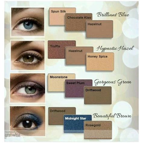 Mary Kay Eyeshadow Chart