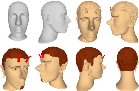 Figure From Interactive Free Form Level Set Surface Editing Operators Semantic Scholar