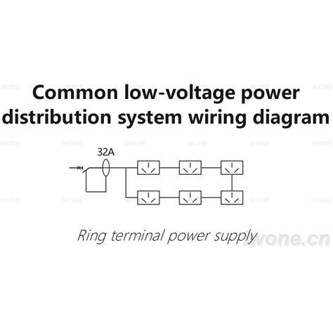 common low voltage power distribution system wiring diagram（ring