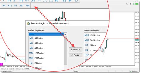 já escolheu seu timeframe como configurar e organizar seus próprios