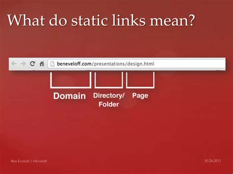 Getting Started With Html And Css Pptx