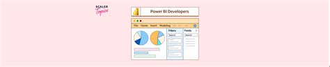Power BI Developer Roles and Responsibilities, Skills, Scope - Scaler Topics