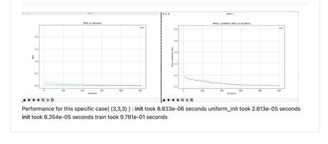 stochastic gradient descent · github topics · github