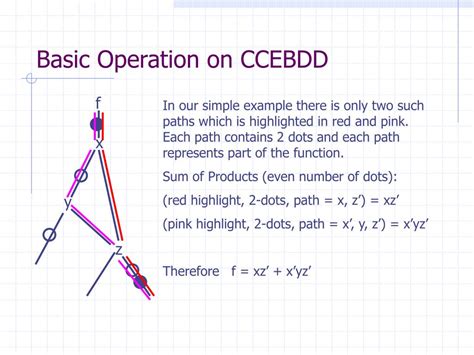 ppt operations on complementary edge binary decision diagrams
