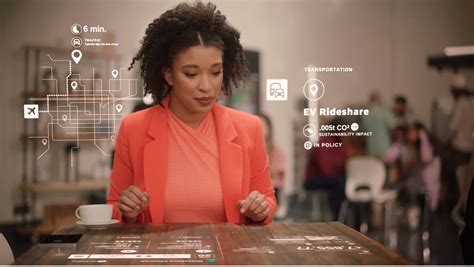 Sap Concur：出張・経費管理の未来に向けたビジョン