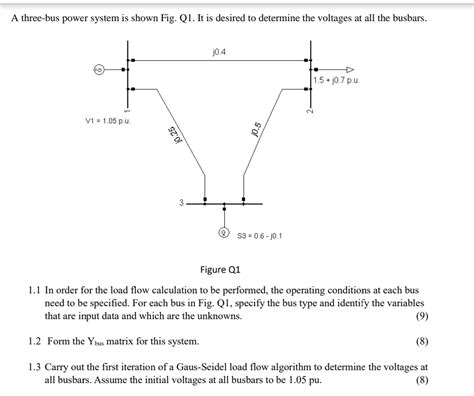 Solved A Three Bus Power System Is Shown Fig Q1 It Is Chegg Com