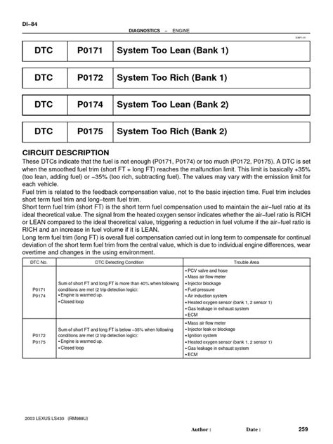 P0171 Pdf Fuel Injection Engines