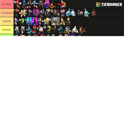100 Sonic Characters Games Movies Shows Comics Tier List Community Rankings Tiermaker