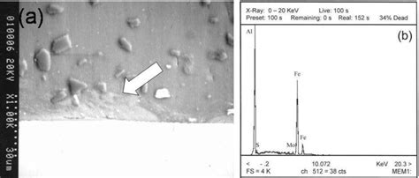 A Tem Micrographs Of The Ag3al Intermetallic B And C Ring Download Scientific Diagram