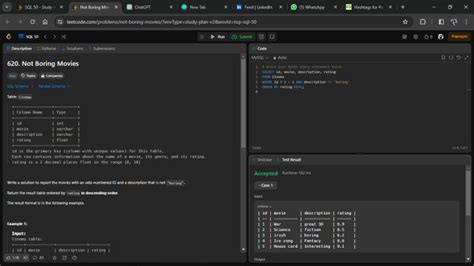 Neeraj Verma On Linkedin Sql Python Java Javascript Programming