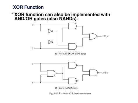 Nand And Xor Implementation Ppt Download