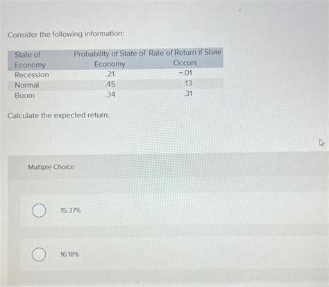 solved consider the following information calculate the