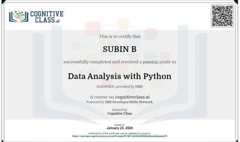 Completed Data Analysis With Python Subin B Posted On The Topic Linkedin