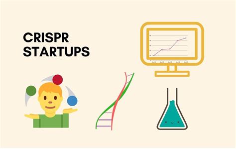 10 High Potential Crispr Startups To Watch Out In 2018 Rbiotech