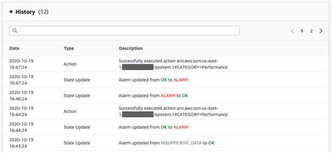 Improved Management Of Amazon Cloudwatch Alarms Using Aws Systems