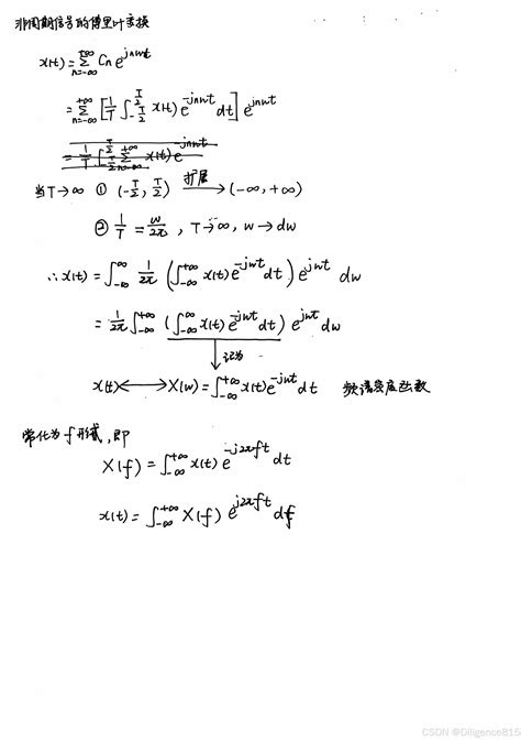 提出、推导、结论——一文了解傅里叶级数and变换傅里叶变换推导 Csdn博客