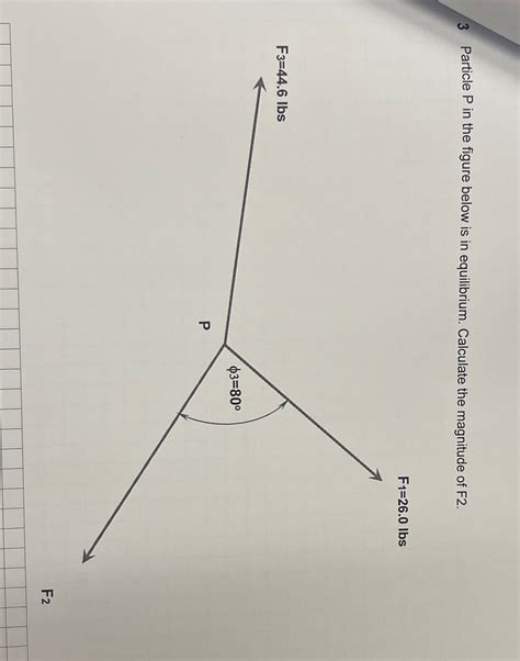 Solved Particle P In The Figure Below Is In Equilibrium Chegg Com
