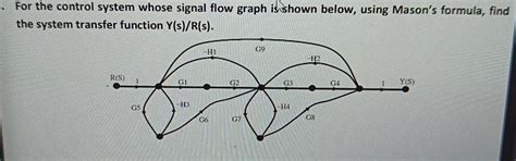 Solved For The Control System Whose Signal Flow Graph Ishown