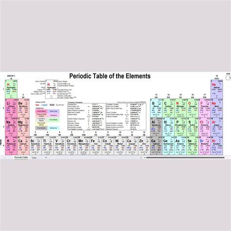 Periodic Table Of The Elements Excel Worksheet Printable Periodic Table