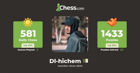 Hichem Lassali Dl Hichem Chess Profile