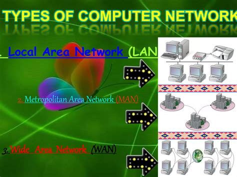 Basic Networking Concepts Pptx