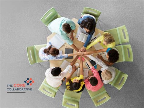 Empowering Multilingual Learners The Core Collaborative