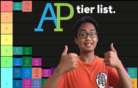 How To Choose The Best Ap Class