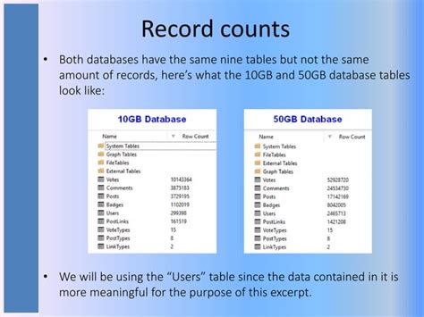 Randomizing Data With Sql Server Ppt