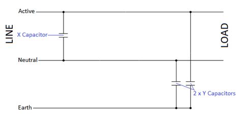 ☑ Decoupling Capacitor Connection