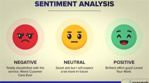 Sentiment