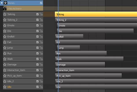 Male Character In PS1 Style Asset GameDev Market