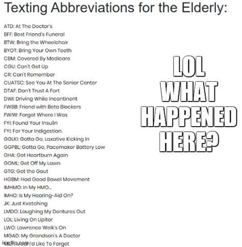 Abbreviations Imgflip
