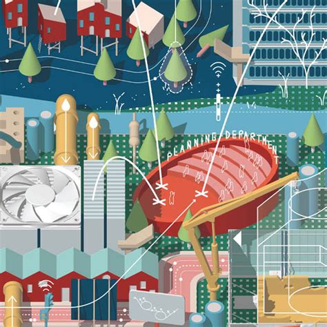 Resilient Cities Framework Arup