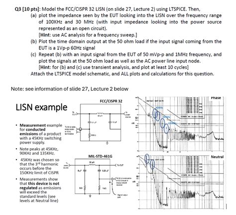 Q3 [10 ﻿pts] Model The Fcc Cispr 32 ﻿lisn On Slide
