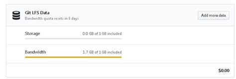 Html Text Formatting In Word Lalapacon