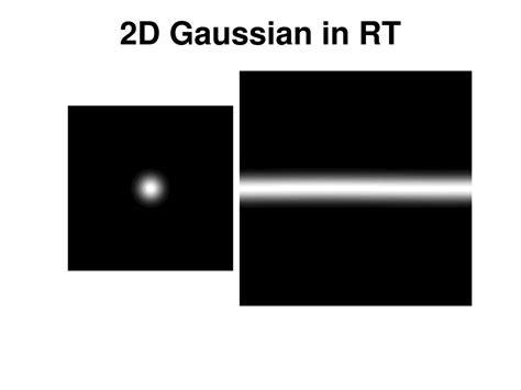 Ppt Radon Transform Powerpoint Presentation Free Download Id 495054