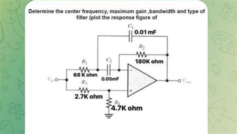 Solved Determine The Center Frequency Maximum Gain