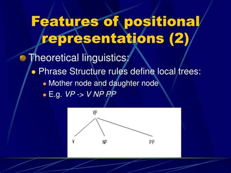 Ppt Syntactic Representation Powerpoint Presentation Free Download Id4457650