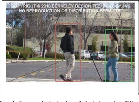 Figure 5 From Implementing Vision Capabilities In Embedded Sysstems Semantic Scholar