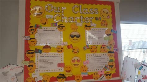 Classroom Charter Activity At Becky Craig Blog