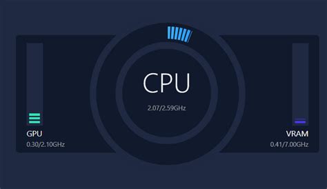 gpu not being used r lenovo